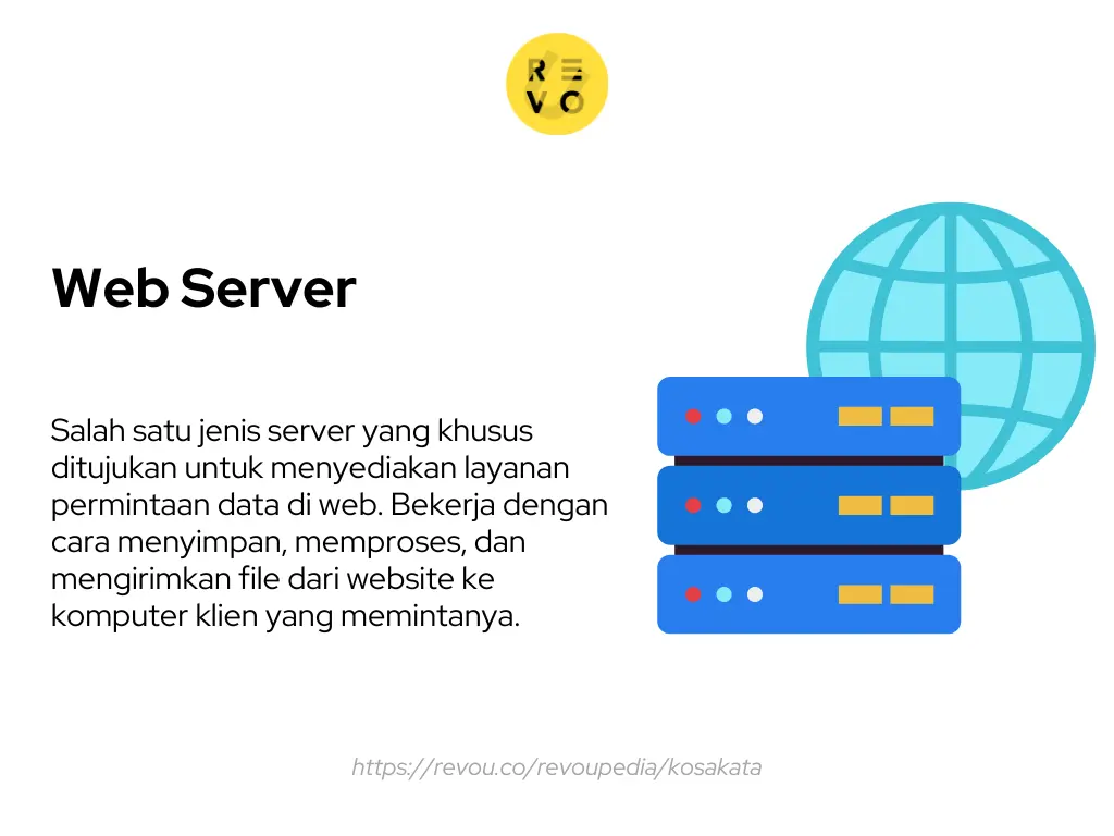Apa itu Web Server? Arti, Fungsi, Contoh, FAQs 2025 | RevoU